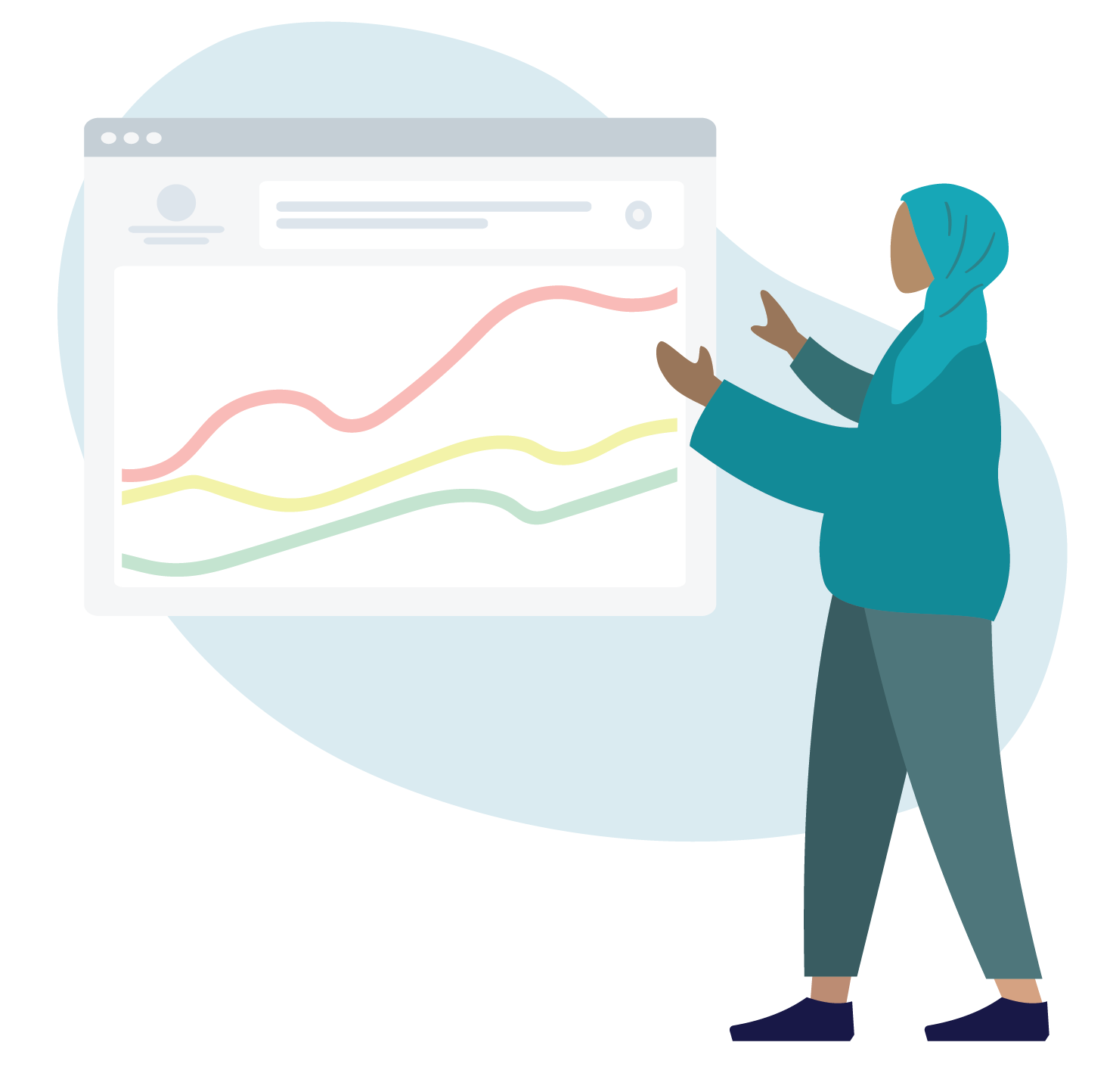 Analysing and interpreting your results – Evaluating wellbeing